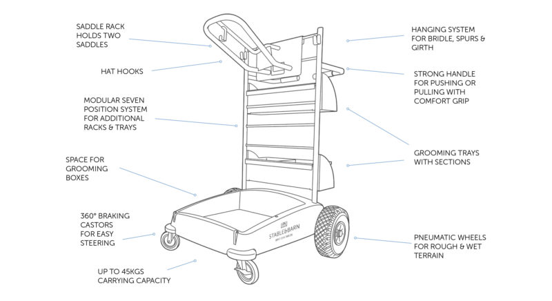 Stable & Barn Tack Trolley and Quality British Equestrian Equipment